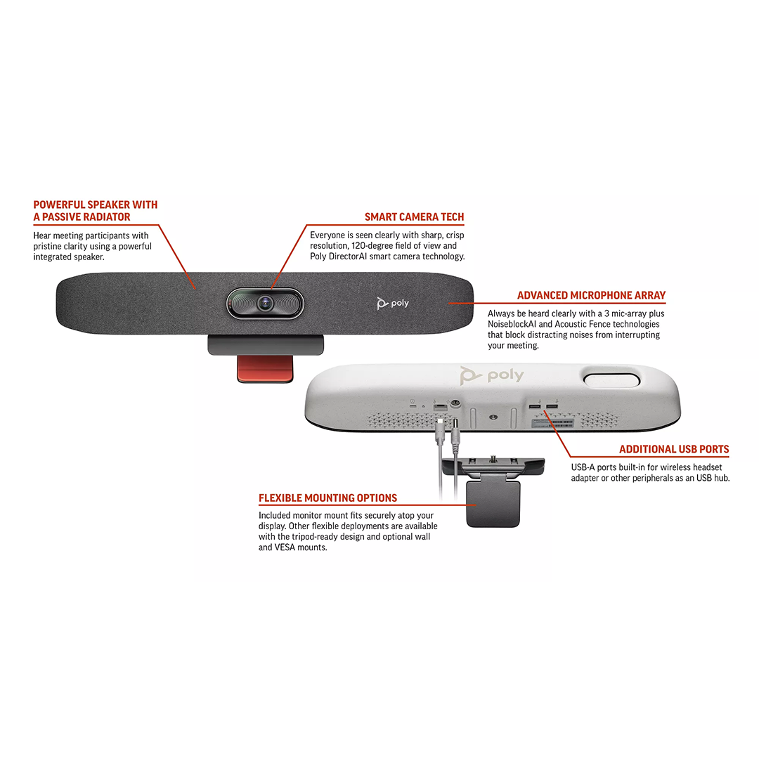 POLY STUDIO R30 – Optiemus Infracom ltd