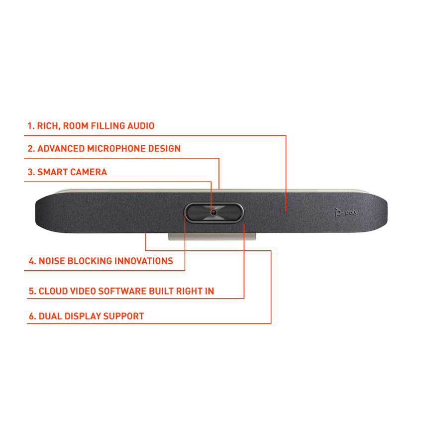 POLY STUDIO X50 – Optiemus Infracom ltd